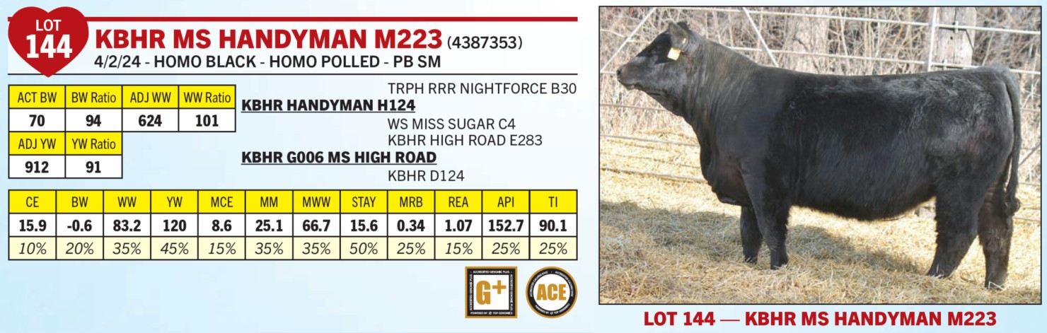 Lot 144: Keller's Broken Heart Ranch - Annual Simmental Bull & Female ...