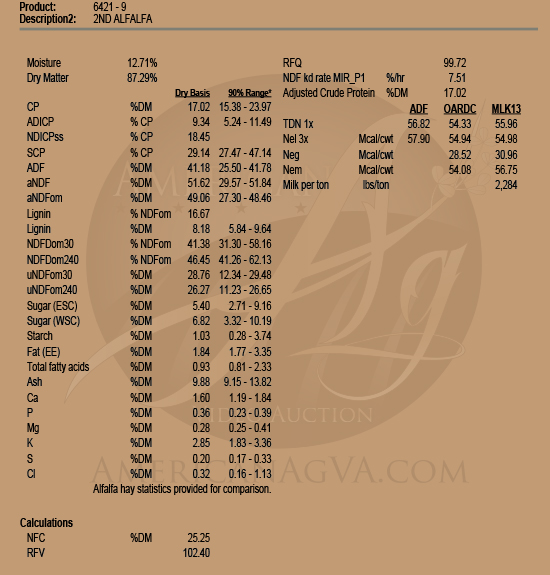 Lot 6421-9 - '25 Alfalfa 2nd 5x6R Net Fair Beef. Bruning, NE: American ...