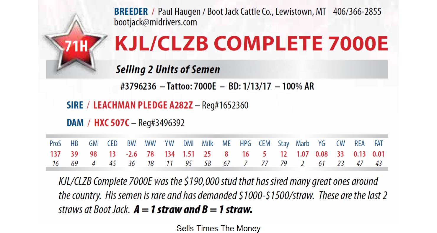 Lot 71h-b: Red Revolution - Cattlemen's Congress - The Red Revolution ...