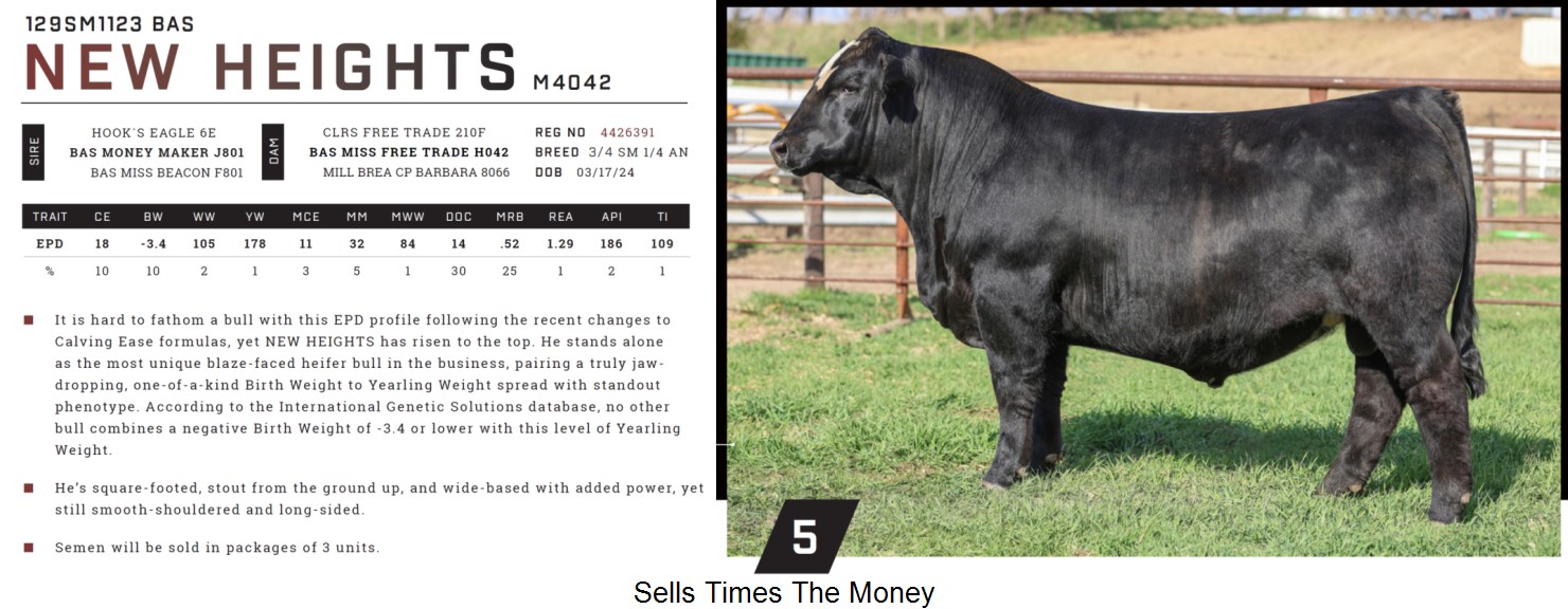 Lot 5a: River Creek Farms - KBHR Monaco M021 Semen Auction | DVAuction