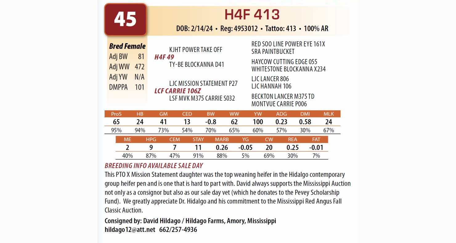 Lot 45: Mississippi Red Angus Association - Mississippi Red Angus ...