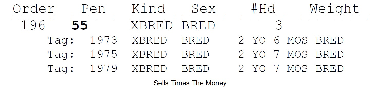 Lot 196: Cattleman's Columbus Livestock Auction - Special Replacement ...