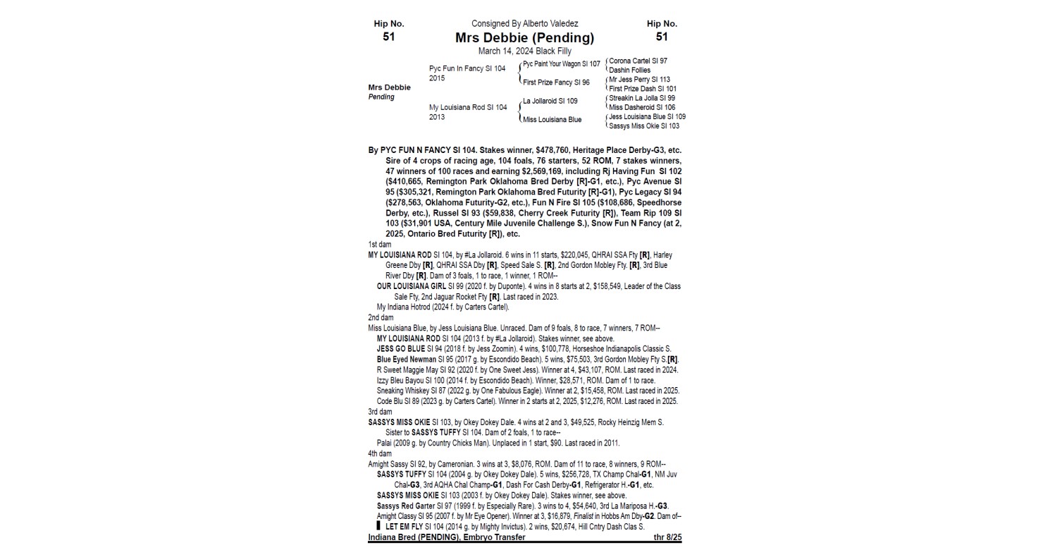 Lot 51 - Mrs Debbie: Indiana Quarter Horse Racing - Yearling Speed Sale ...
