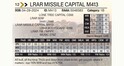 Lot 12 - LRAR MISSILE CAPITAL M413: Lytle Red Angus - Best Last Chance ...
