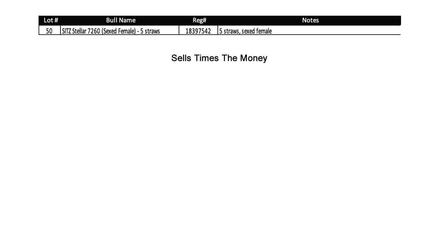 Lot 50 - SITZ Stellar 7260 (Sexed Female) - 5 straws: Rhodes Red Angus ...